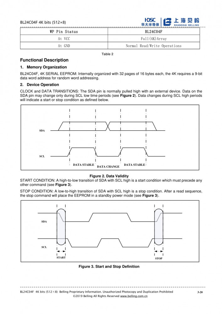 BL24C04F datasheet page 3