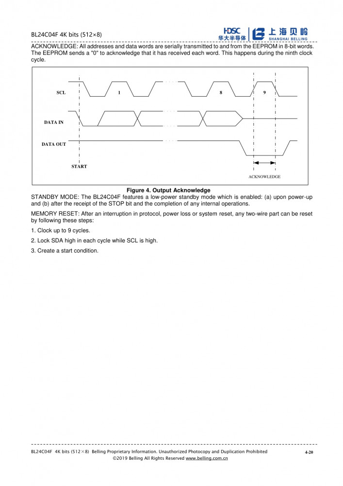 BL24C04F datasheet page 4