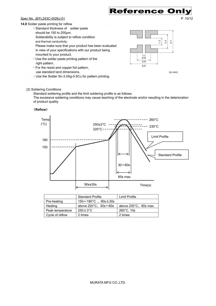 DLW5ATN500MQ2L specification page 10