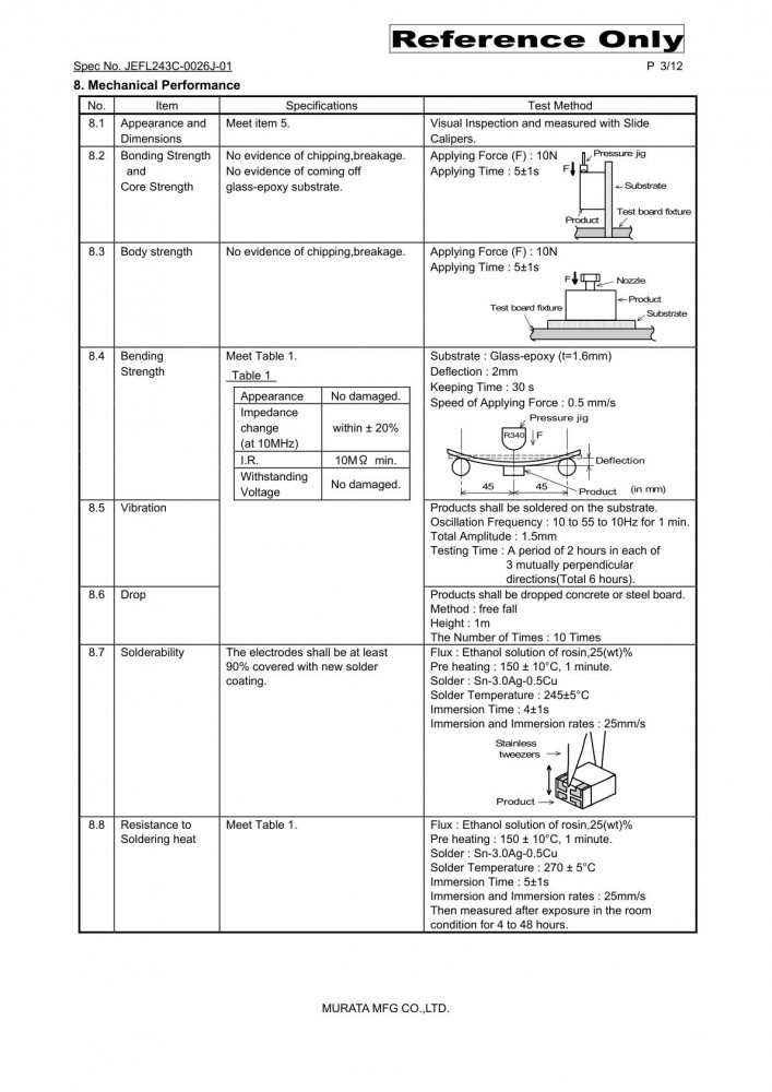DLW5ATN500MQ2L specification page 3