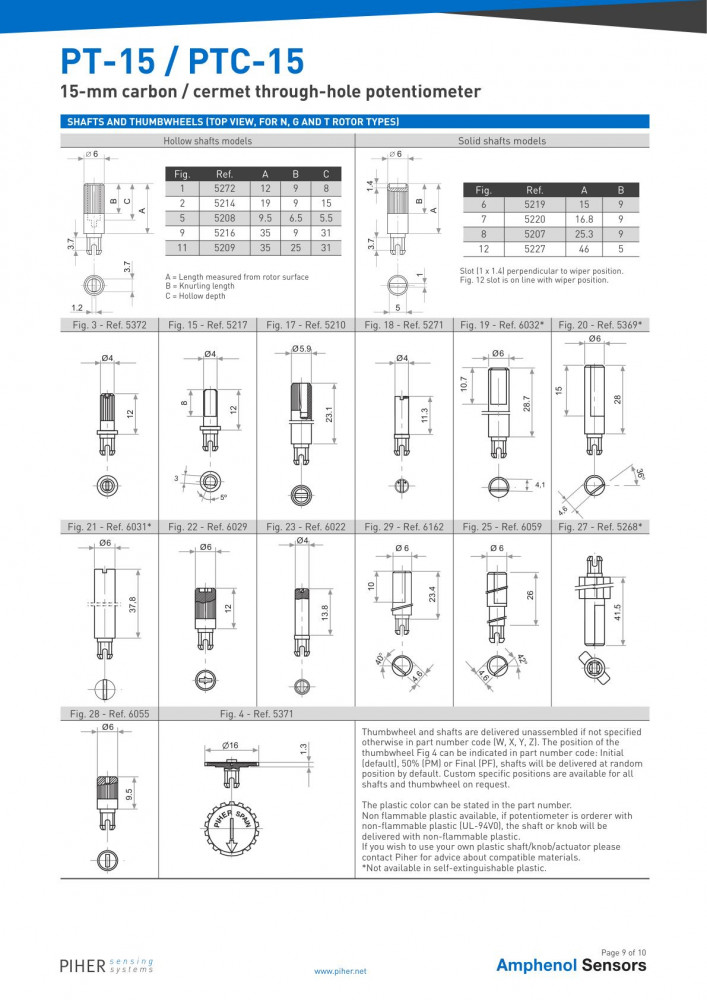 PT15NV02-104A2020-E-S technical document page 9
