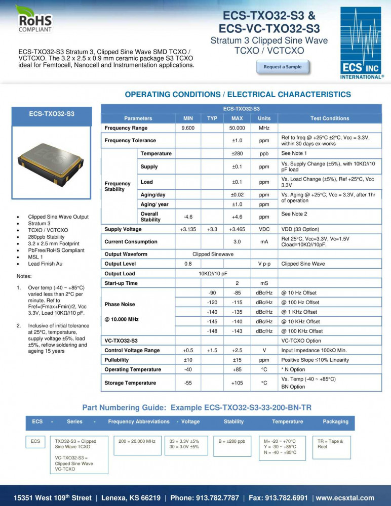 ECS-TXO32-S3 technical document page 1