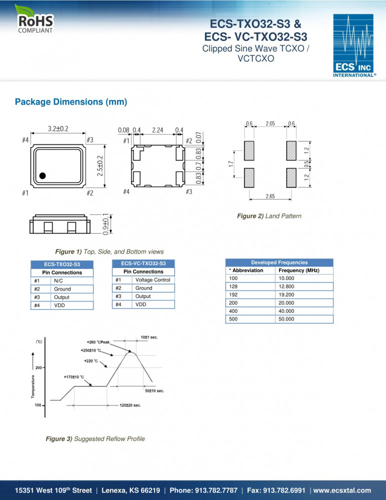 ECS-TXO32-S3 technical document page 2