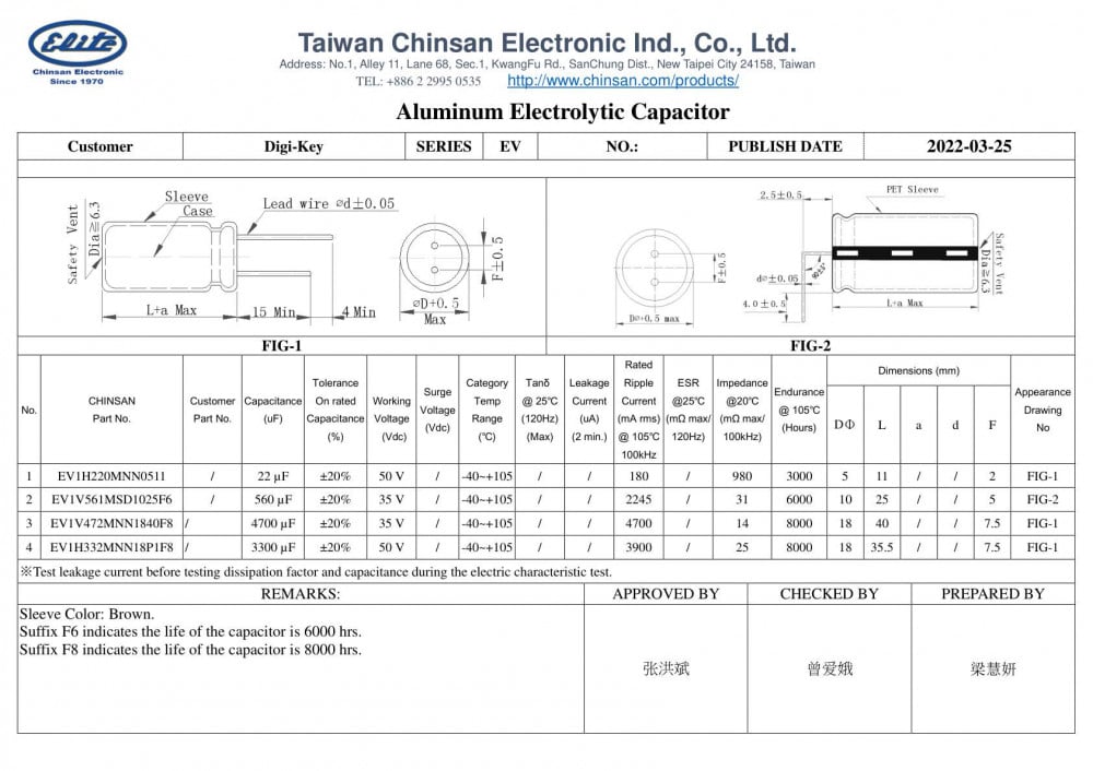 Chinsan EV series datasheet page 3