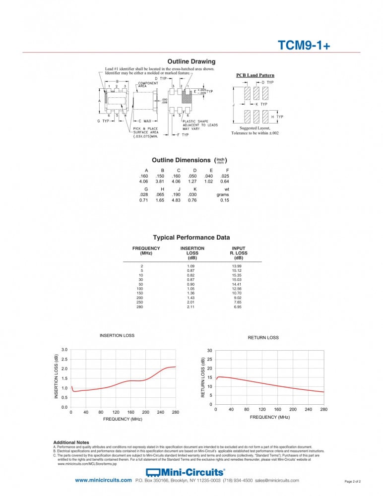 Mini-Circuits TCM9-1+ datasheet page 2