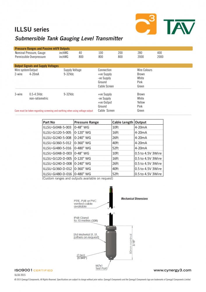 ILLSU level transmitter datasheet page 2