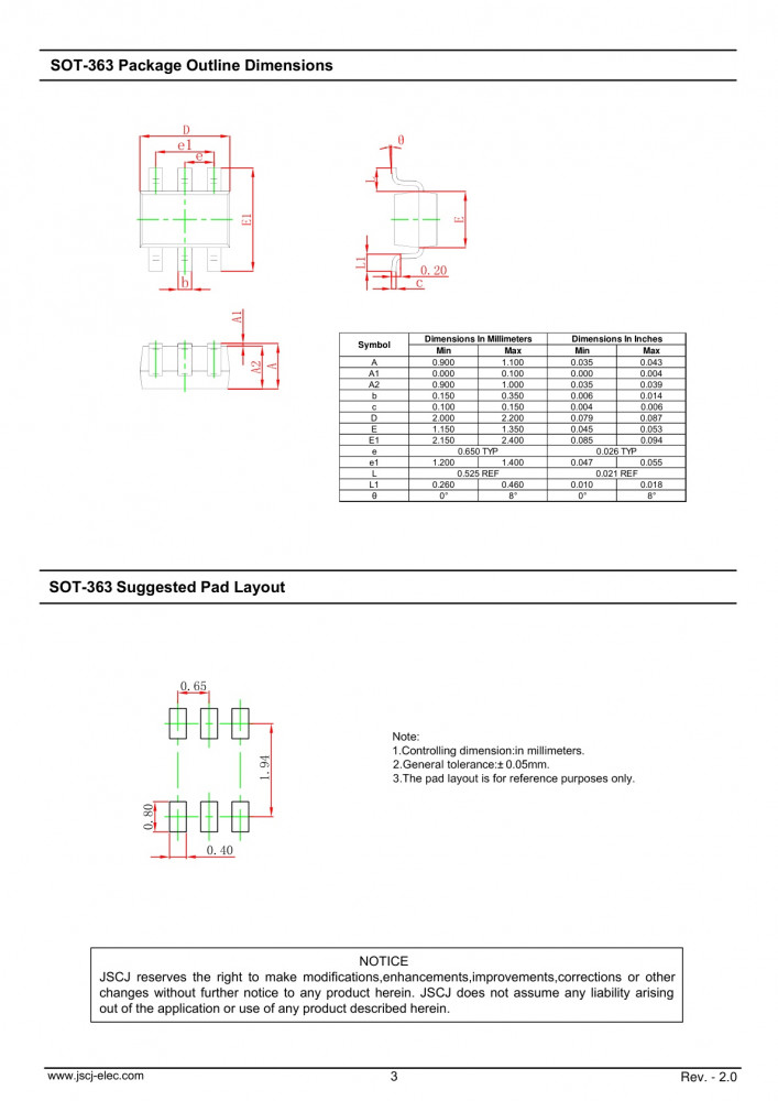 MMBD4148TW datasheet page 3
