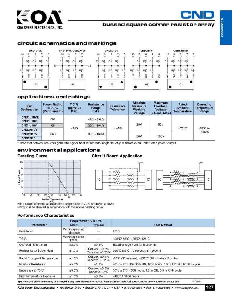KOA CND2A10Y resistor network datasheet page 2