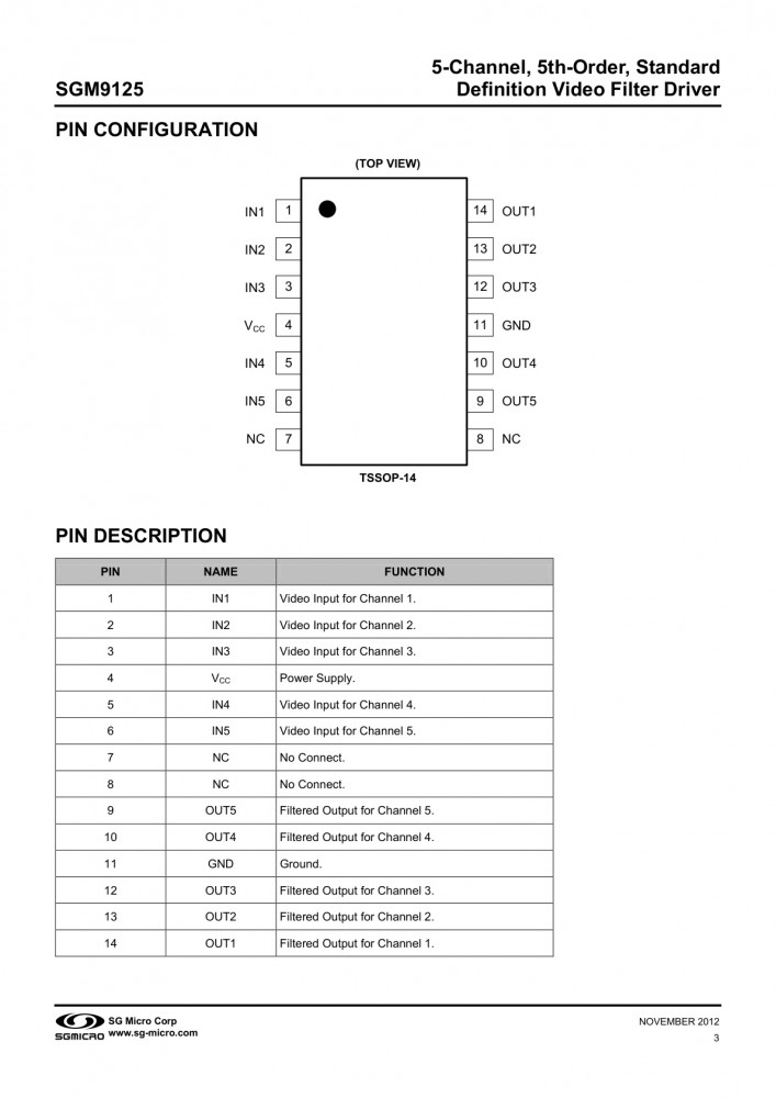 SGM9125 datasheet page 3