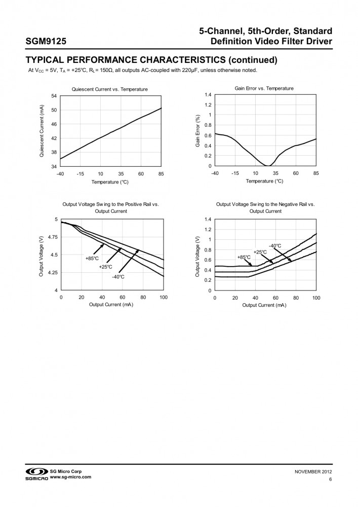SGM9125 datasheet page 6