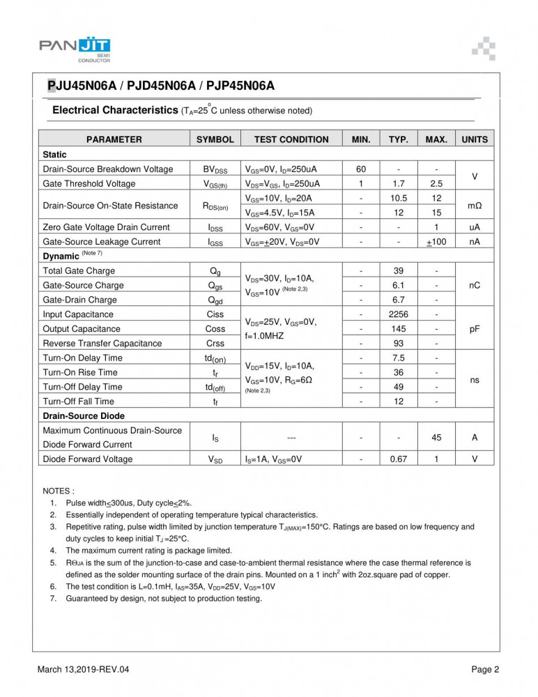 PJD45N06A datasheet page 2
