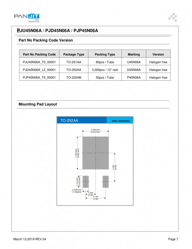PJD45N06A datasheet page 7