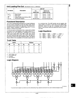 Rochester Electronics 54F350/BEA for sale