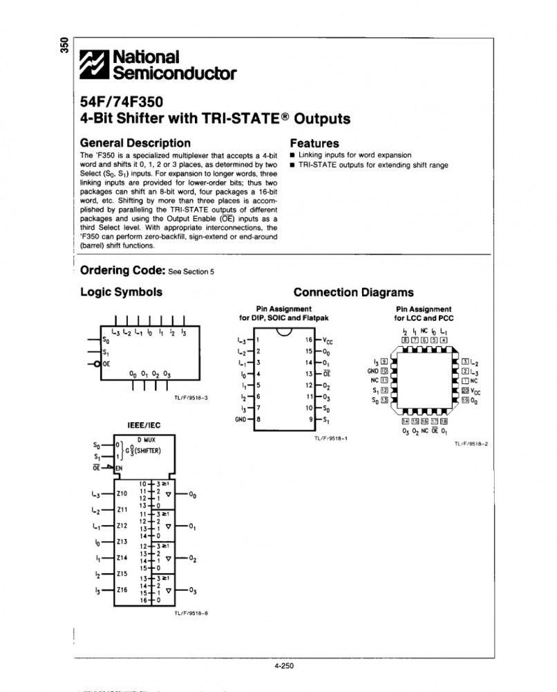 54F350 datasheet page 2
