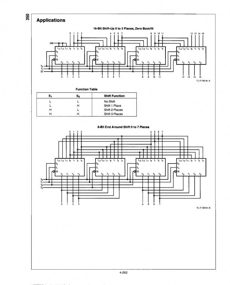 54F350 datasheet page 4