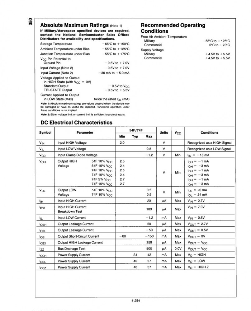 54F350 datasheet page 6