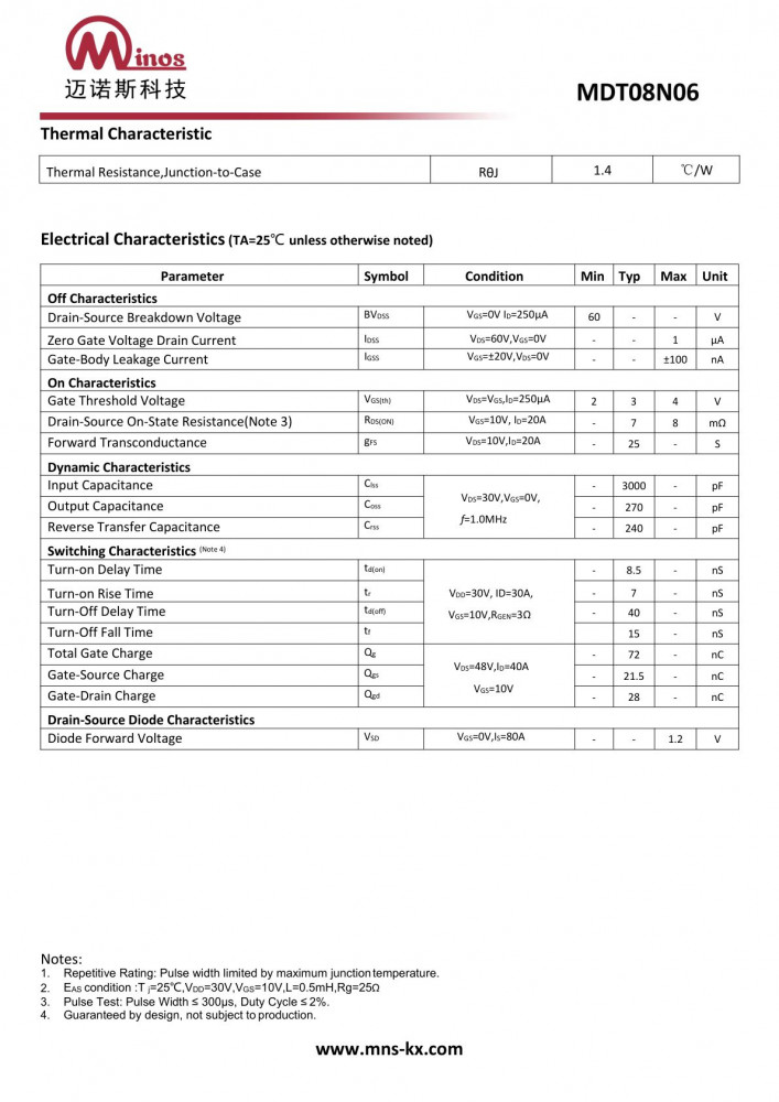MDT08N06 datasheet page 2