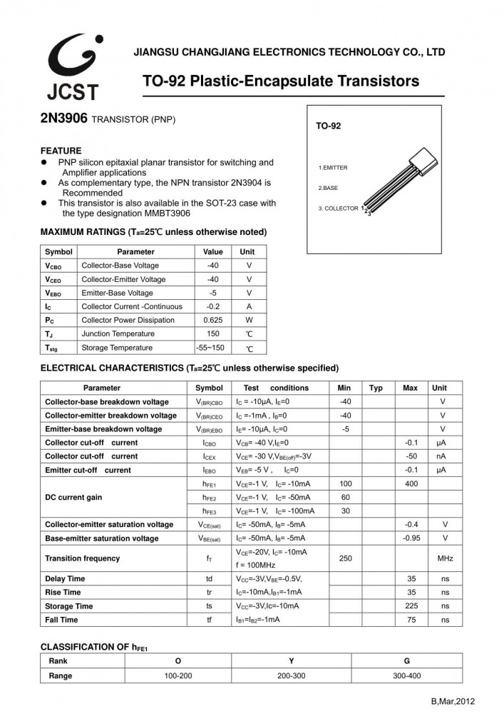 JSCJ 2N3906 datasheet page 1