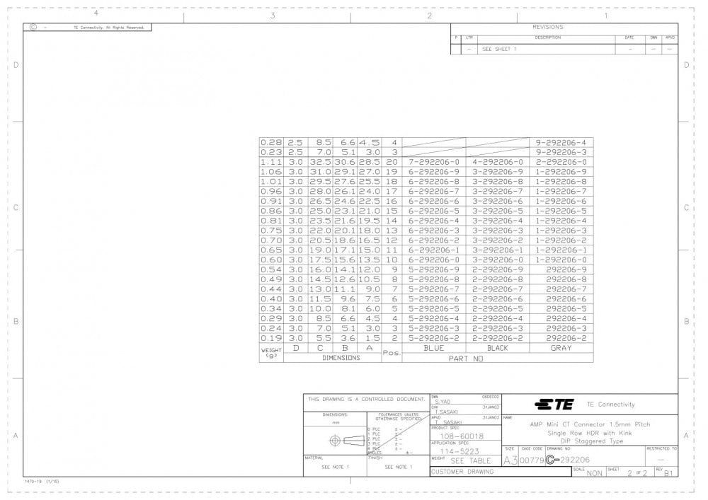 TE Connectivity 292206 drawing sheet 2