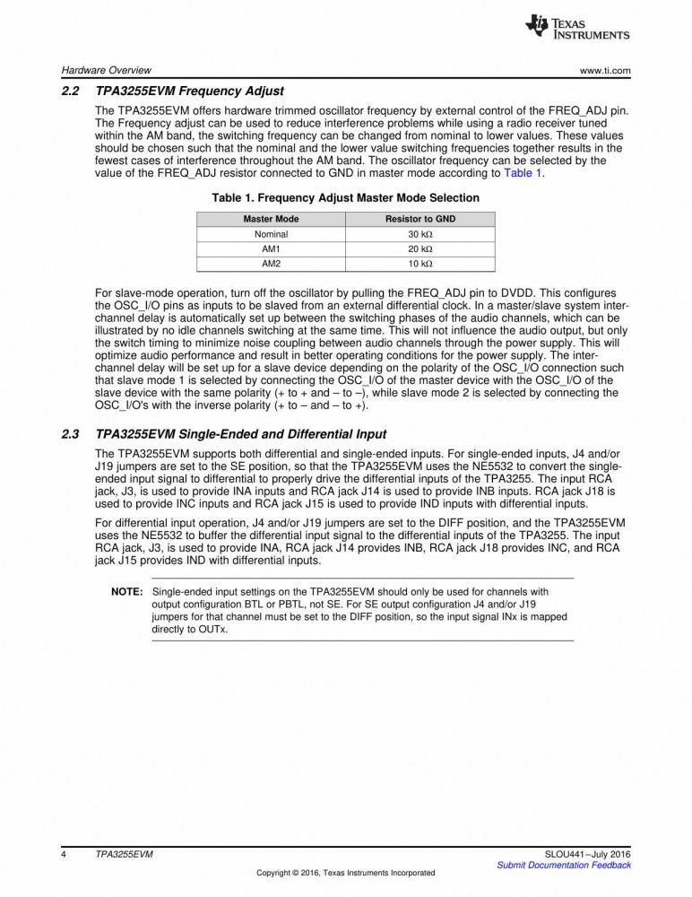 TPA3255EVM documentation page 4