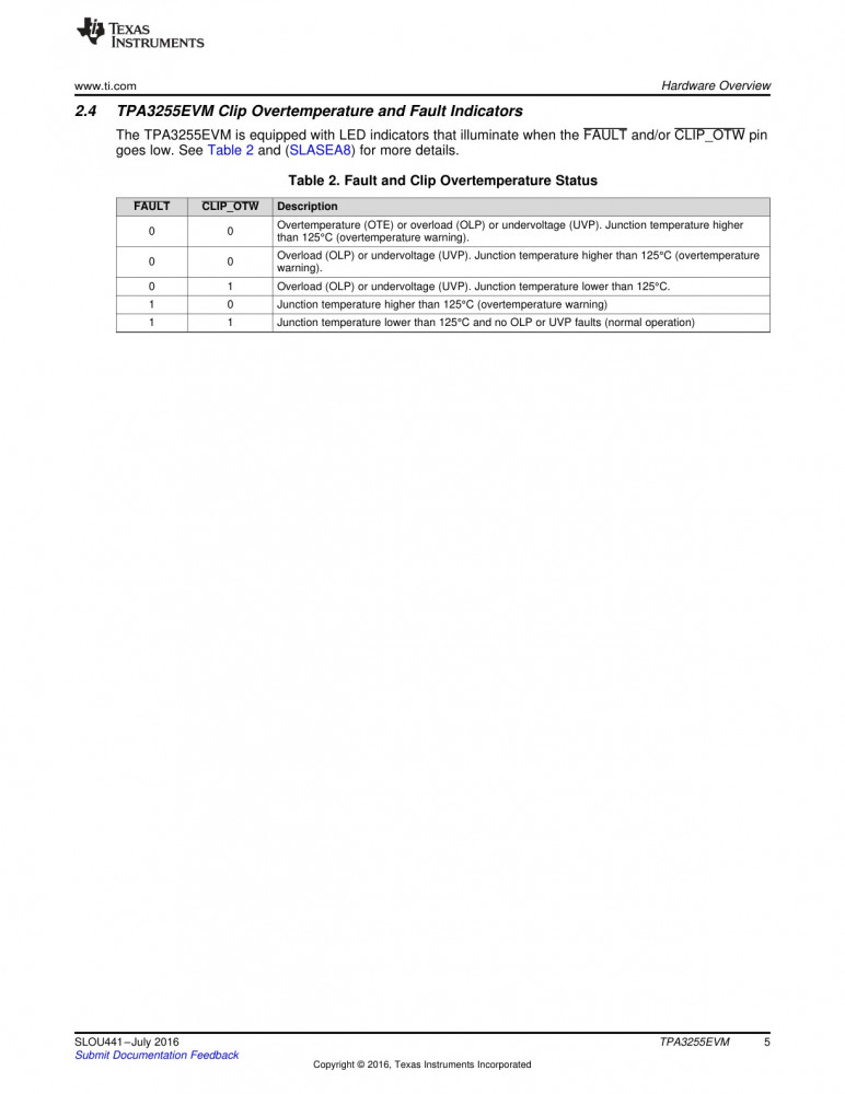 TPA3255EVM documentation page 5