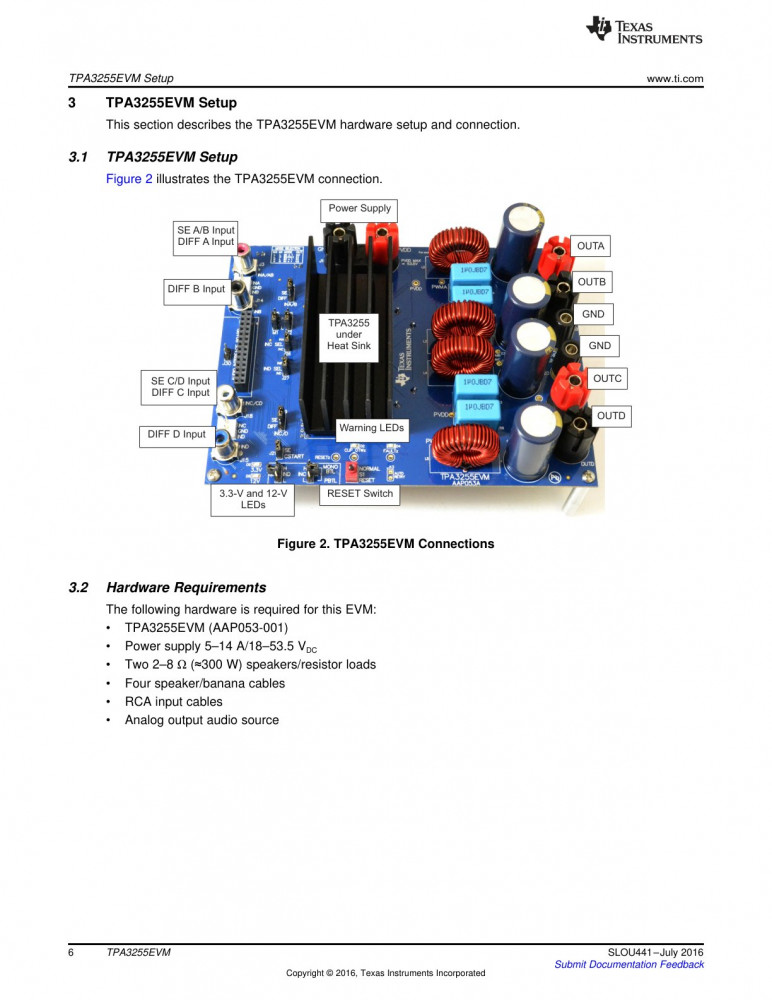 TPA3255EVM documentation page 6