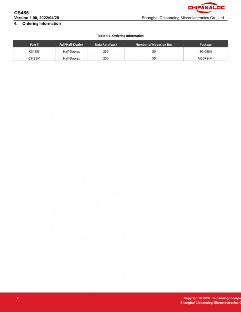 CS485S datasheet page 2