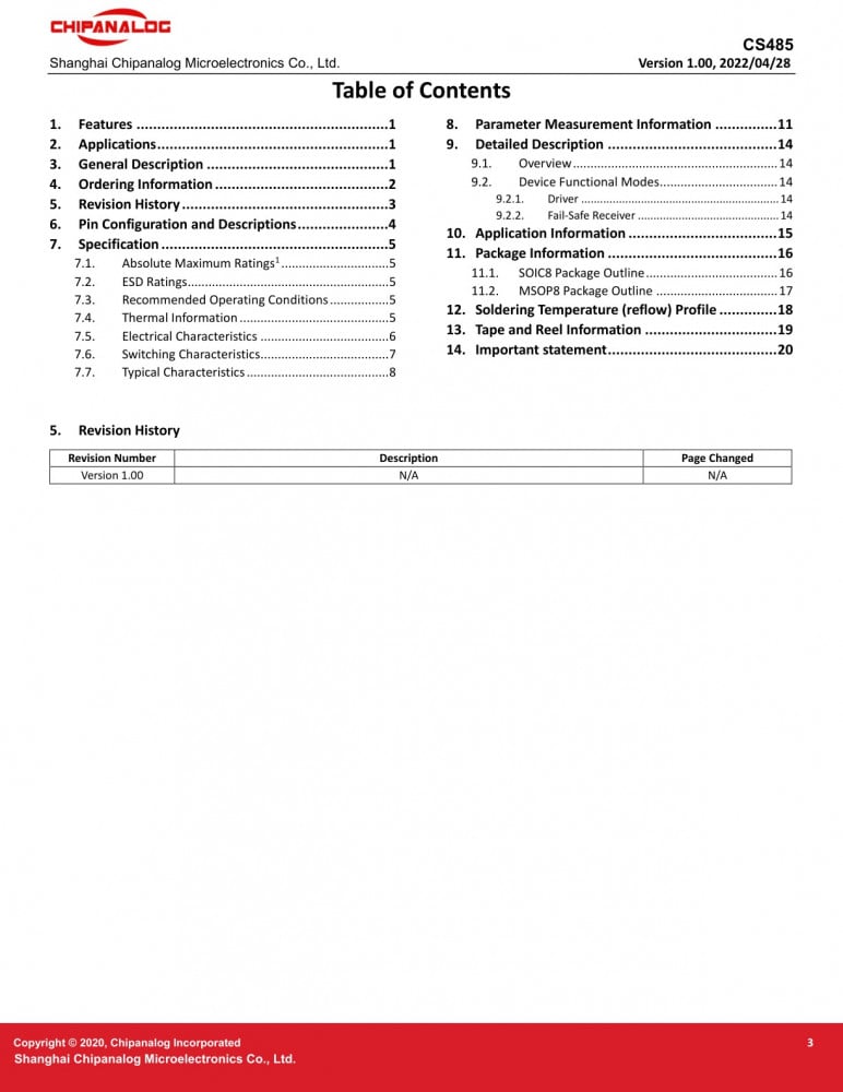 CS485S datasheet page 3