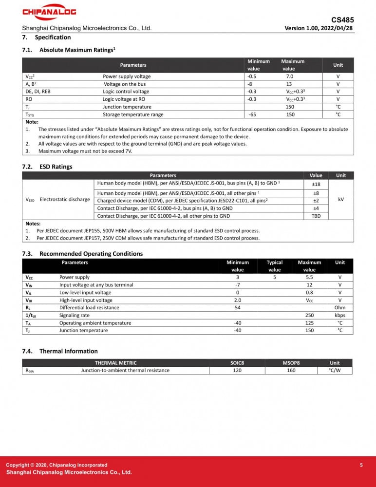 CS485S datasheet page 5