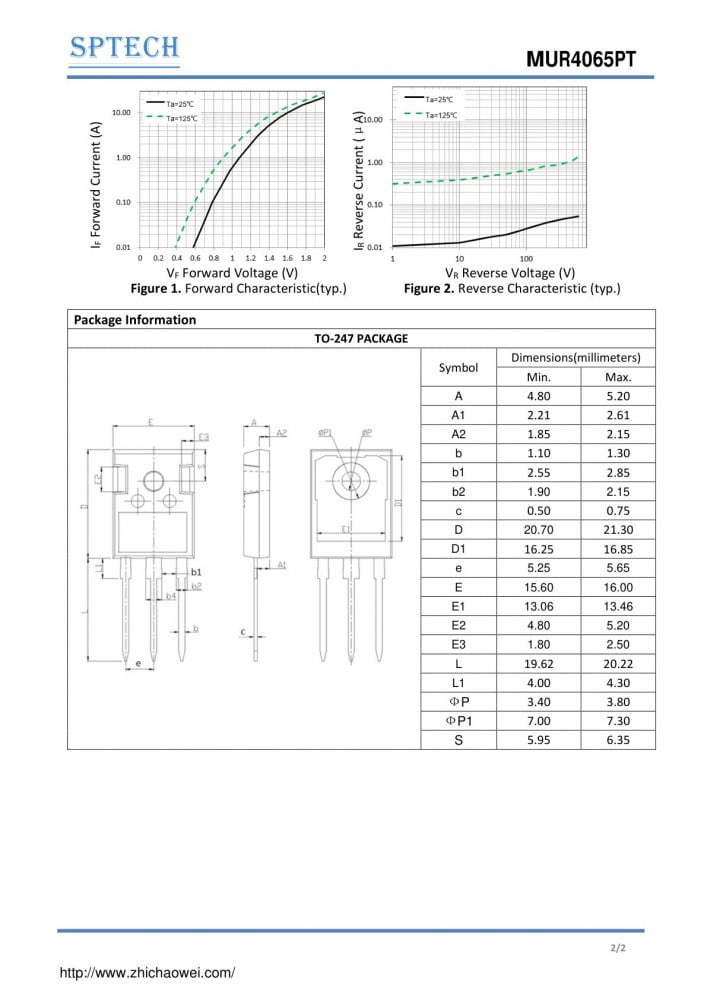 MUR4065PT datasheet page 2