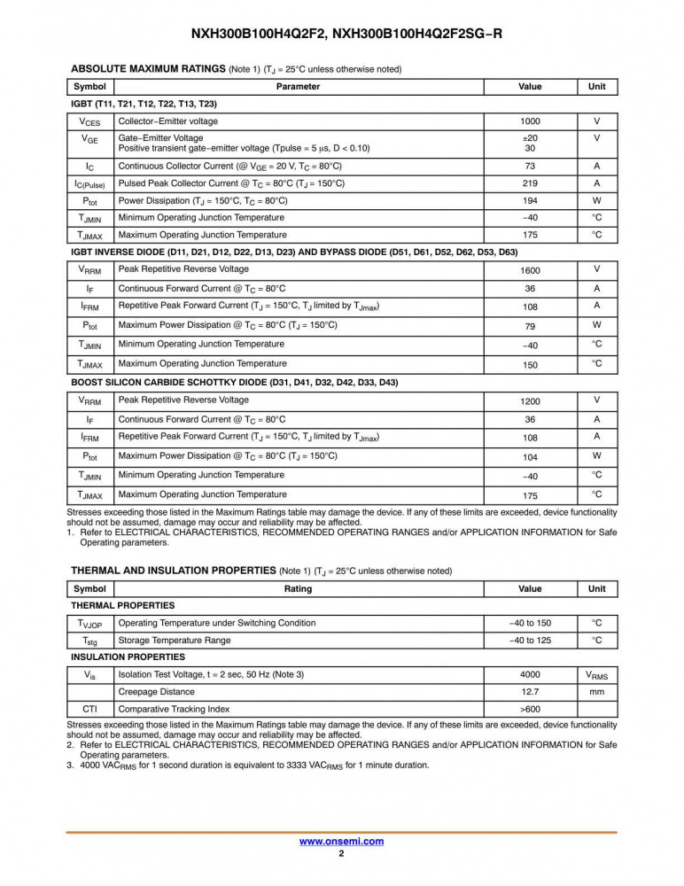 NXH300B100H4Q2F2 datasheet page 2