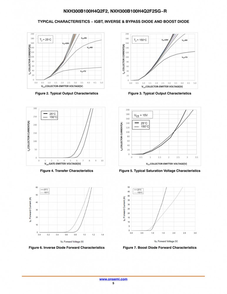 NXH300B100H4Q2F2 datasheet page 5