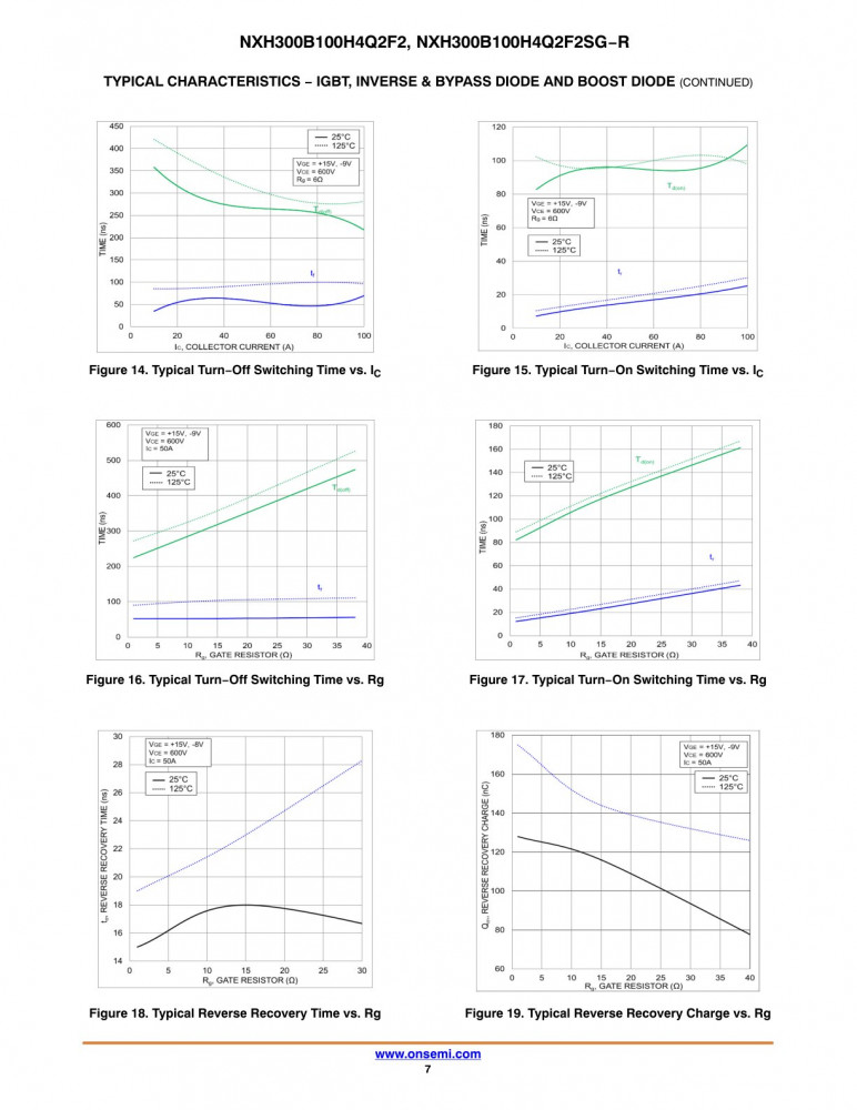 NXH300B100H4Q2F2 datasheet page 7