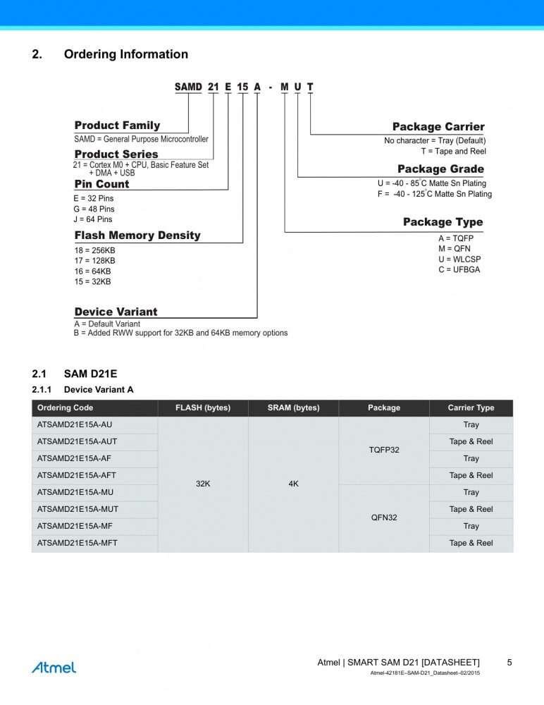 Technical document page 5