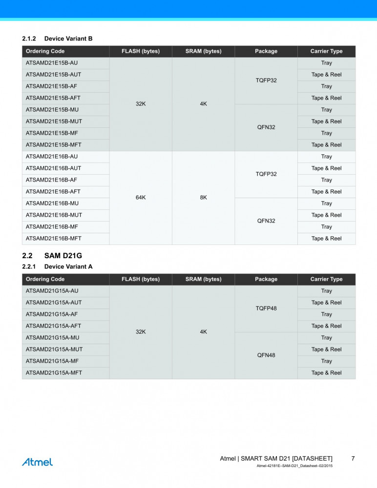 Technical document page 7