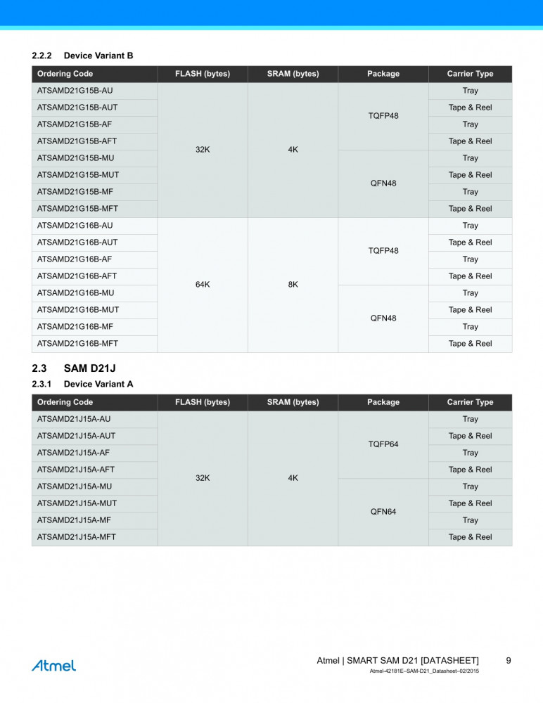 Technical document page 9