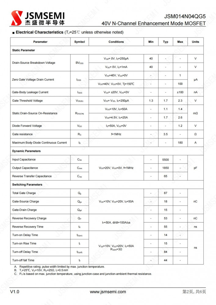 JSM014N04QG5 datasheet page 2