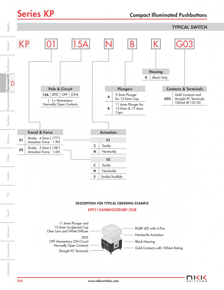 NKK KP Series datasheet page 3