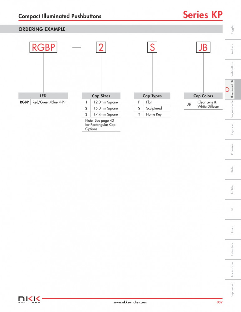 NKK KP Series datasheet page 4