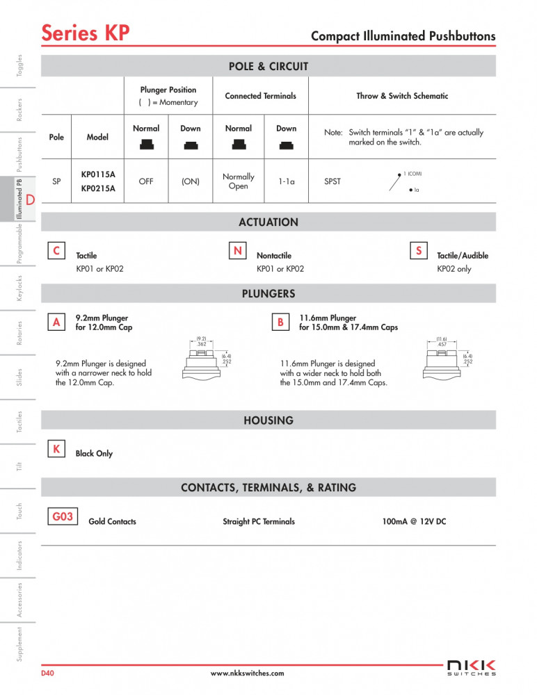 NKK KP Series datasheet page 5