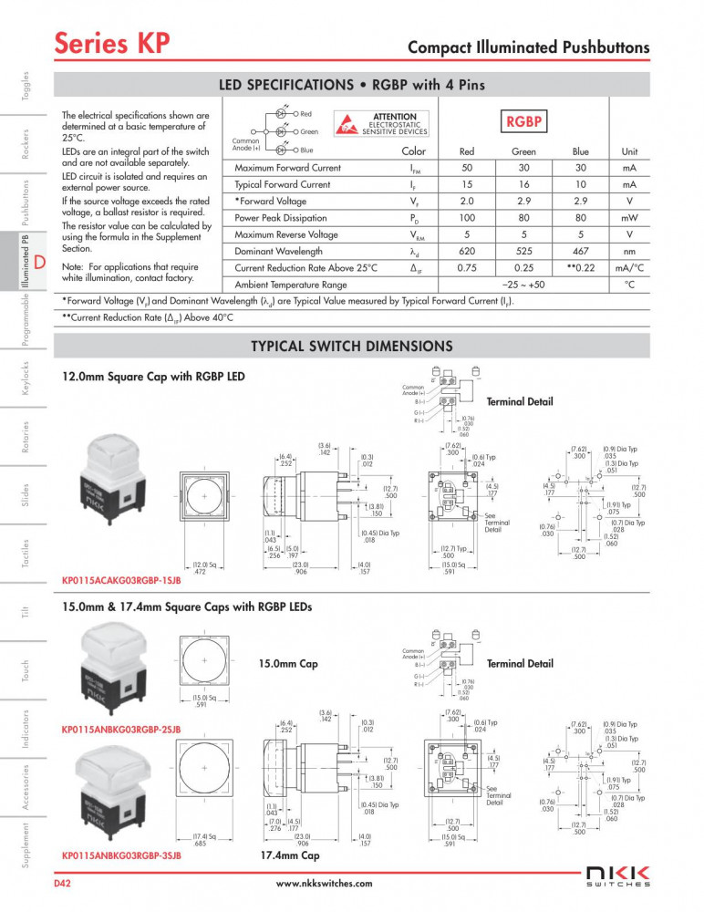 NKK KP Series datasheet page 7