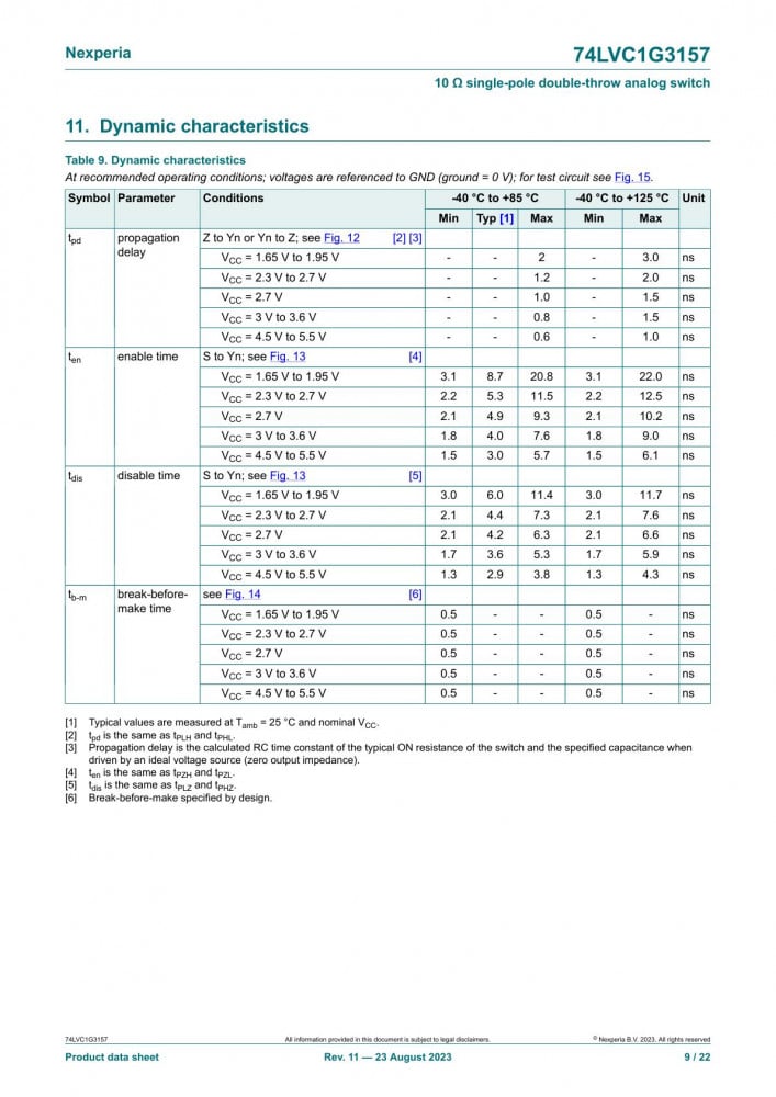 74LVC1G3157 datasheet page 9