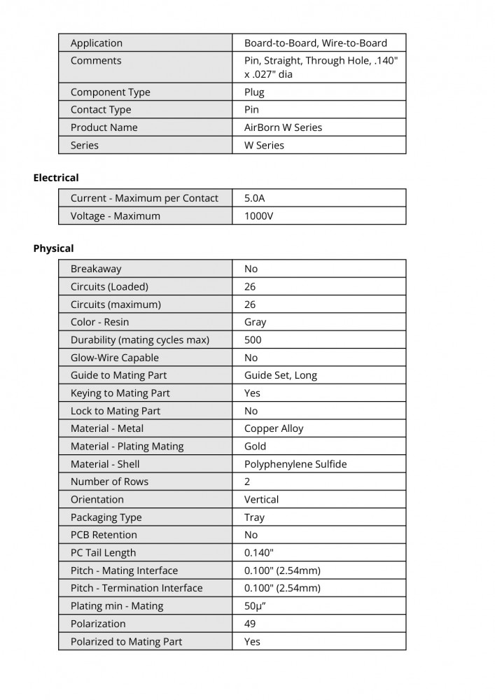 Product technical document page 2