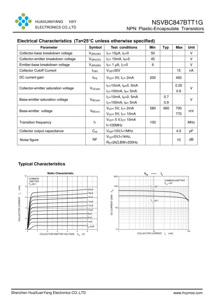 NSVBC847BTT1G-HXY datasheet page 2