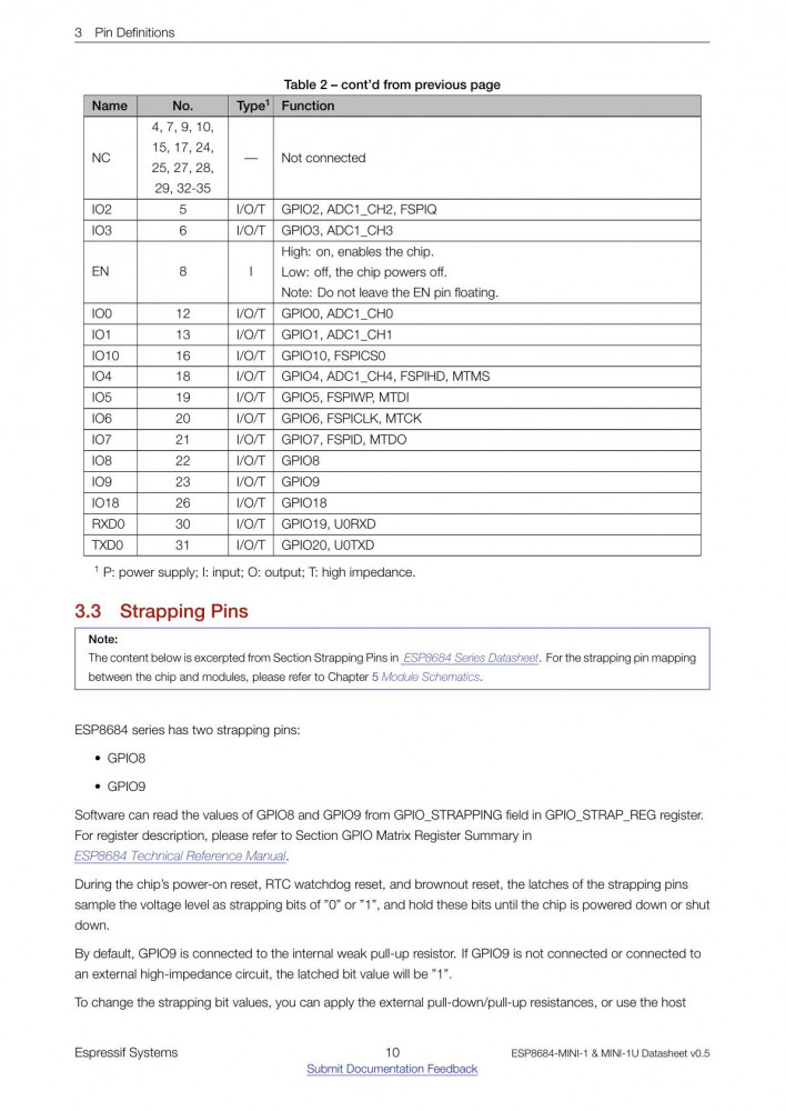 ESP8684-MINI-1-H4 datasheet page 10
