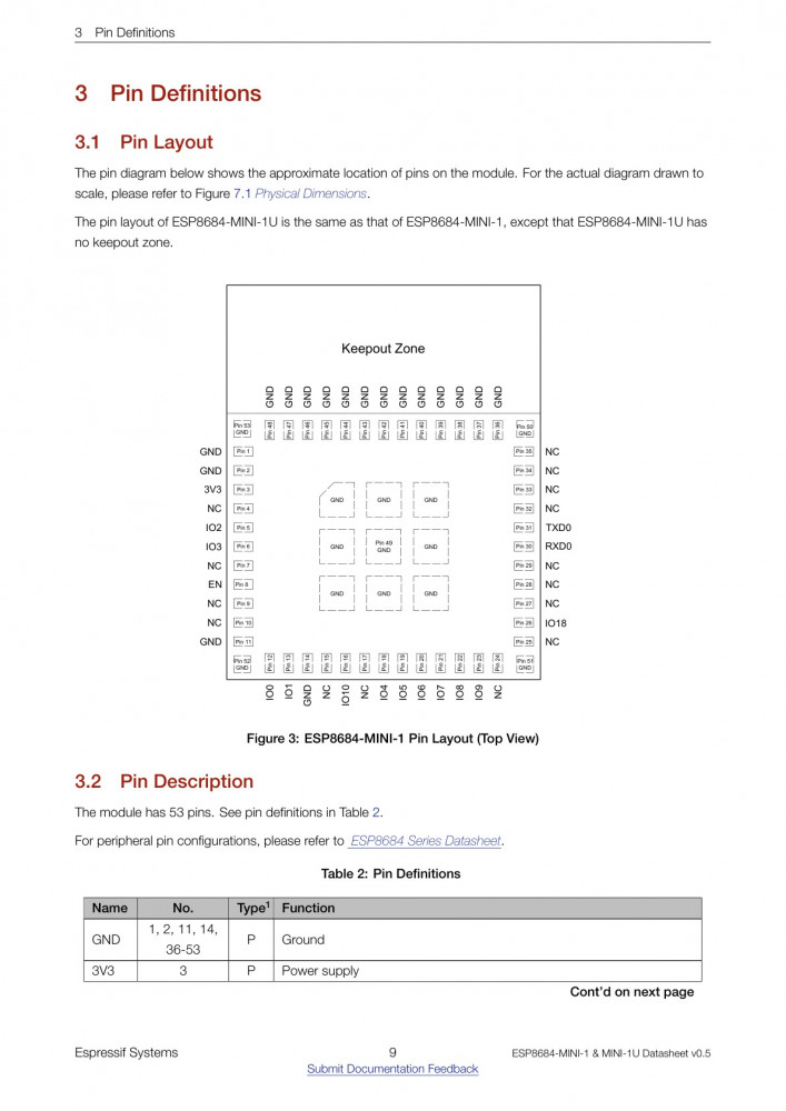 ESP8684-MINI-1-H4 datasheet page 9