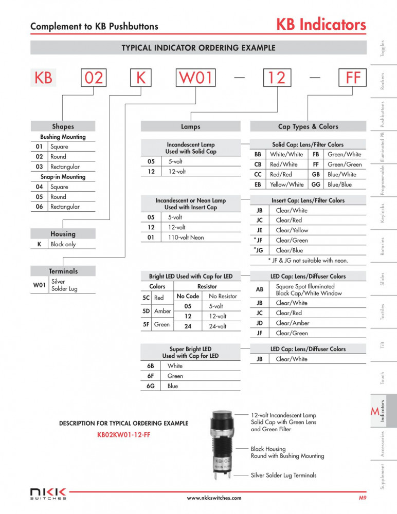 NKK KB-series indicator catalog page 1