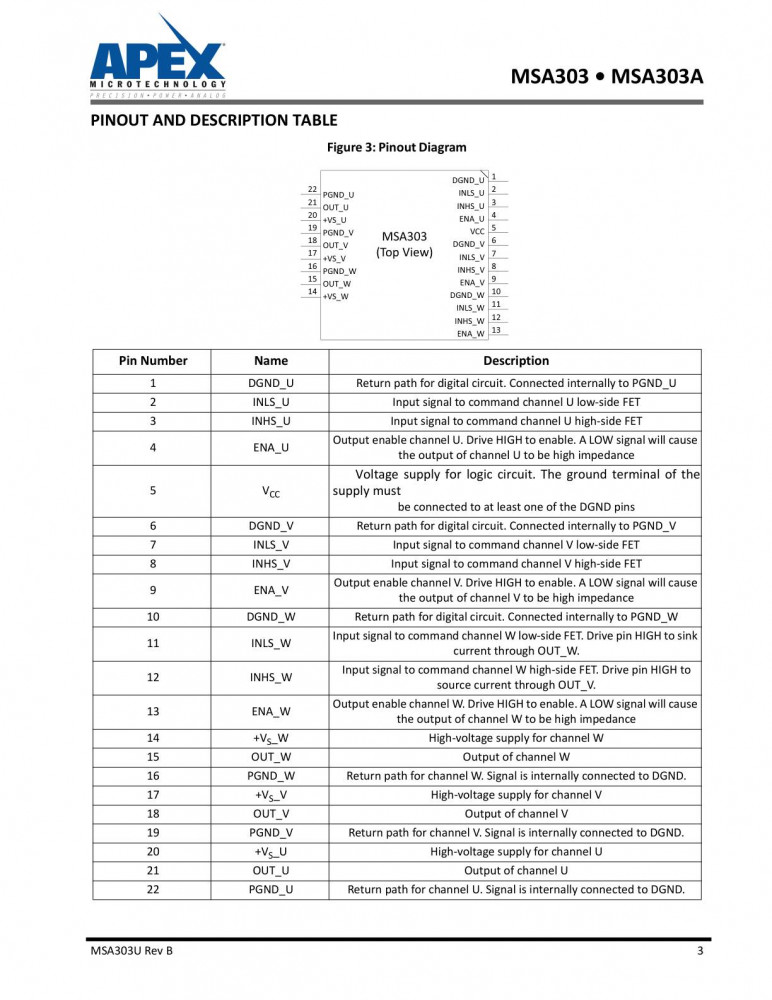 MSA303 datasheet page 3