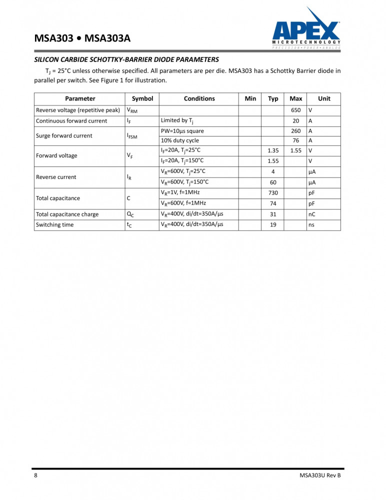 MSA303 datasheet page 8
