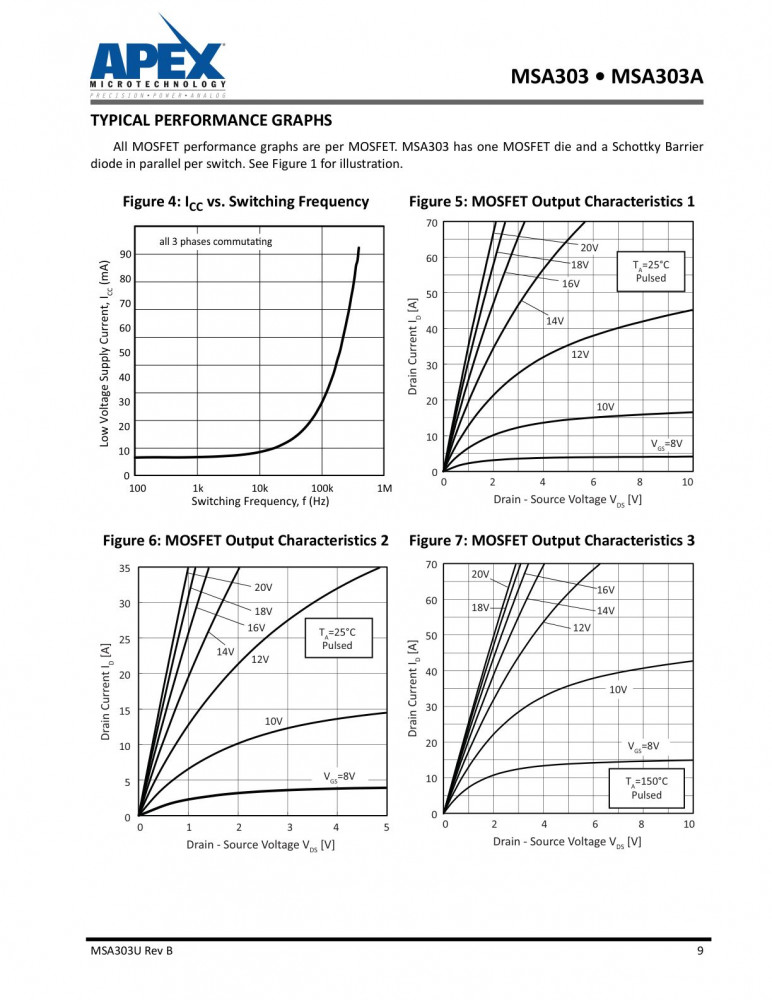 MSA303 datasheet page 9